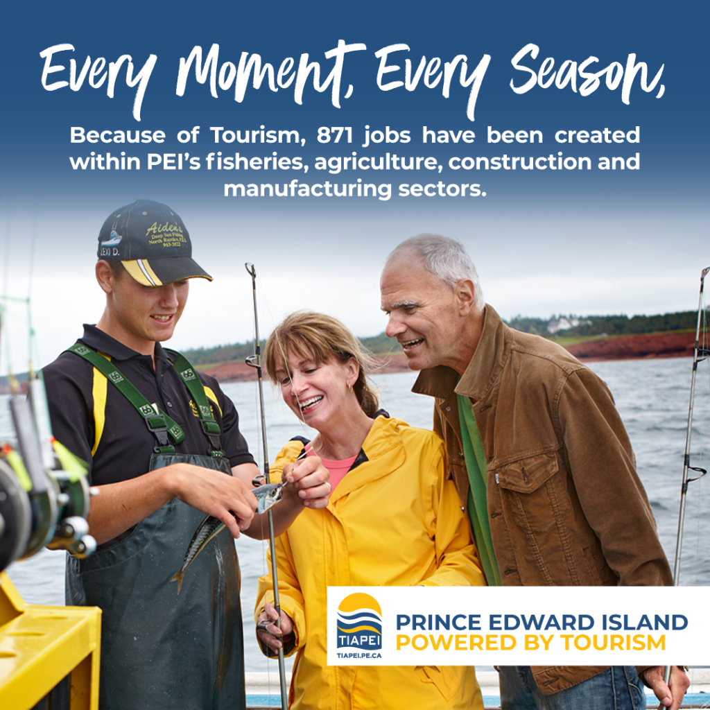 Powered by Tourism - TIAPEI